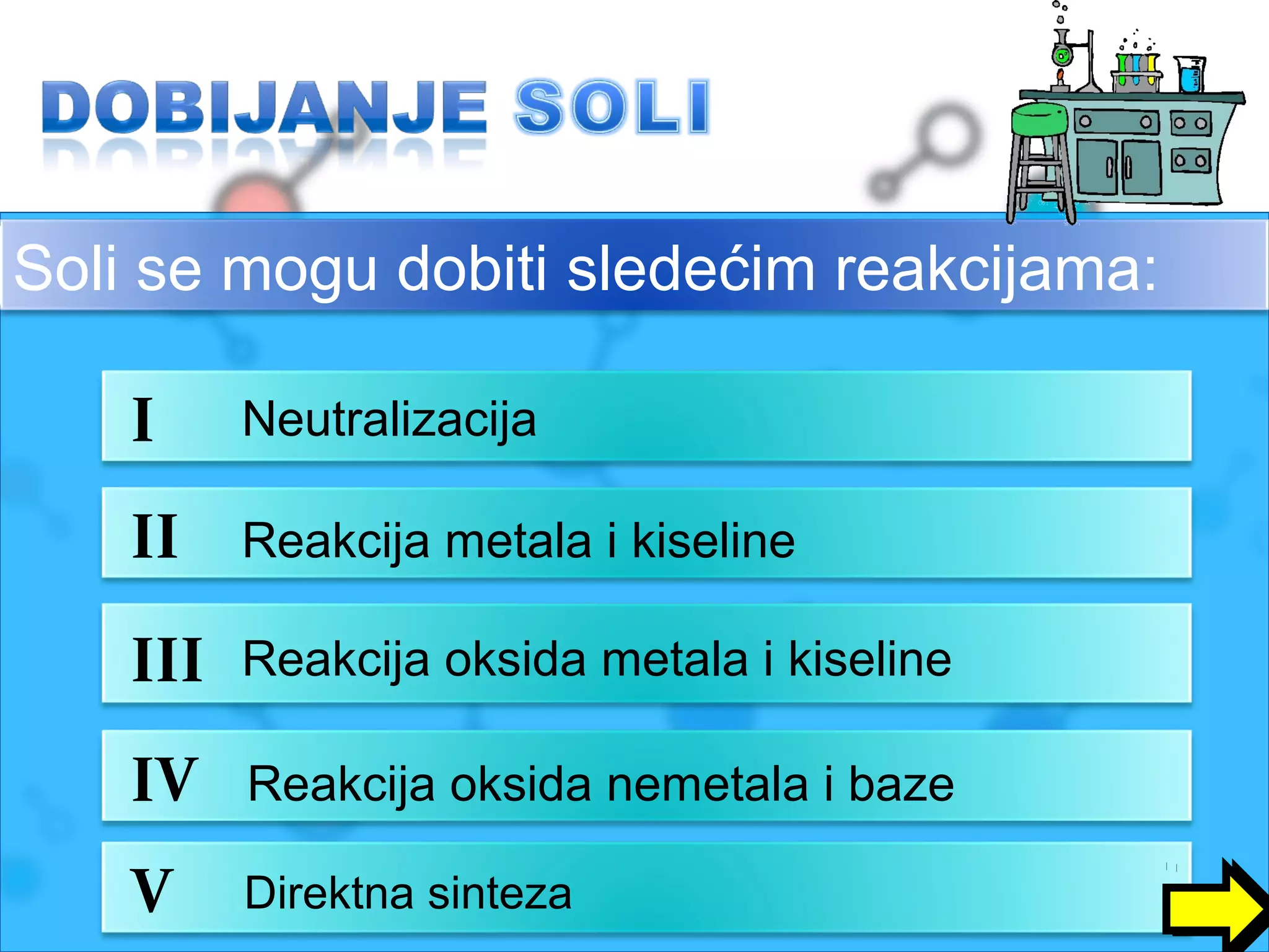 Dobijanje soli | PPT