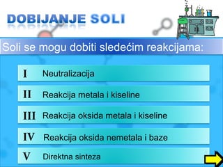 Dobijanje soli | PPT