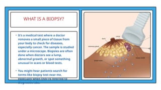 Do Biopsies Spread Cancer The Truth You Should Know.pptx