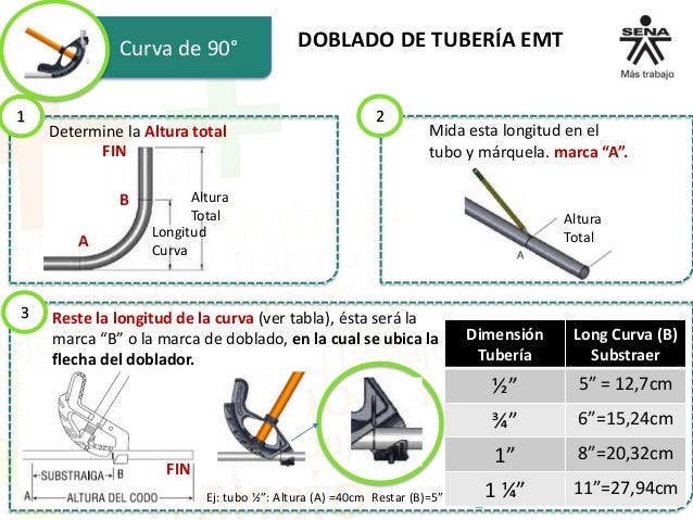 Doblado tubería EMT