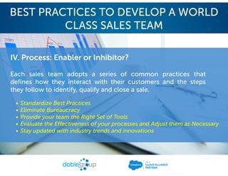 Webinar: Build a World Class Sales Team | PDF