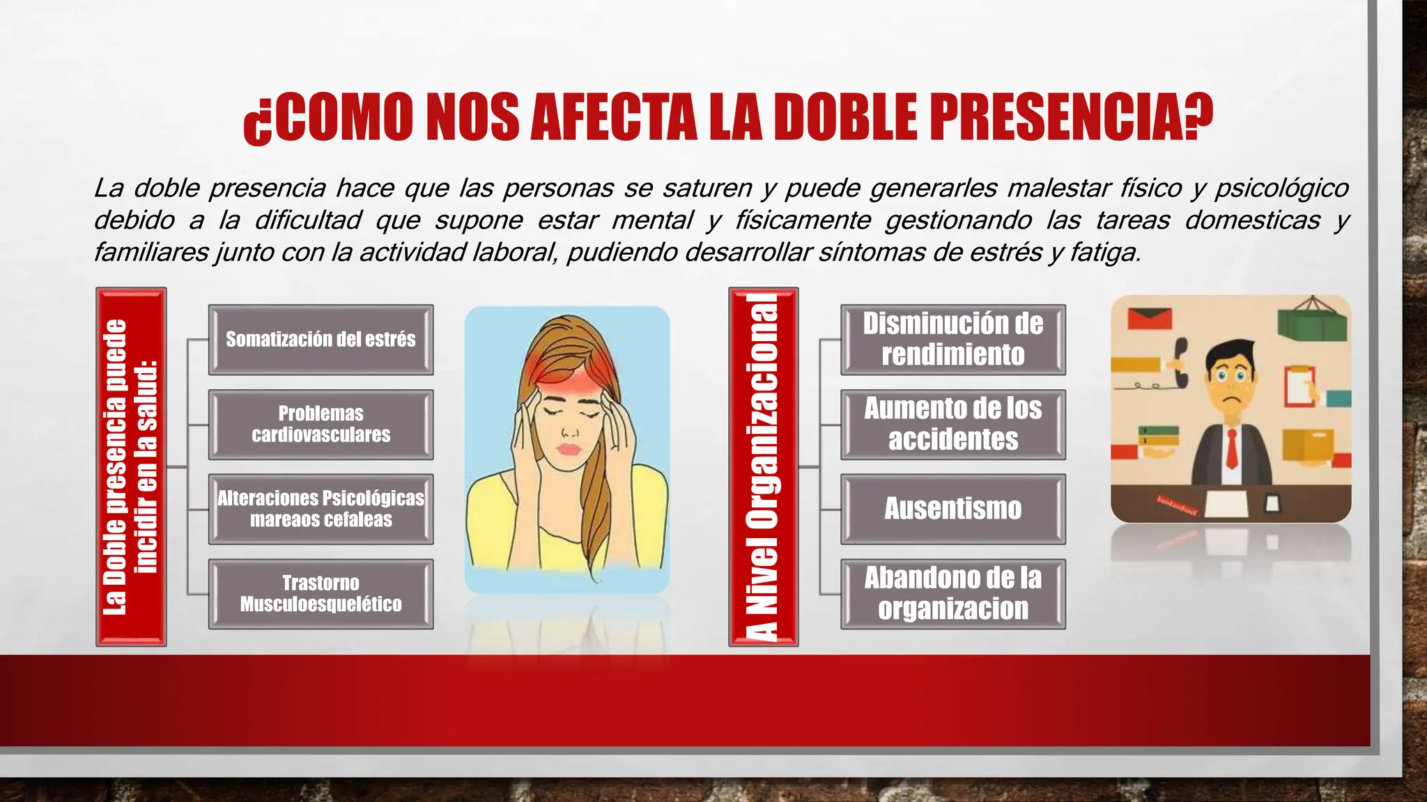 Doble presencia Reflexion De Seguridad.pptx