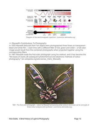 A Brief History of Light & Photography by Rick Doble | PDF