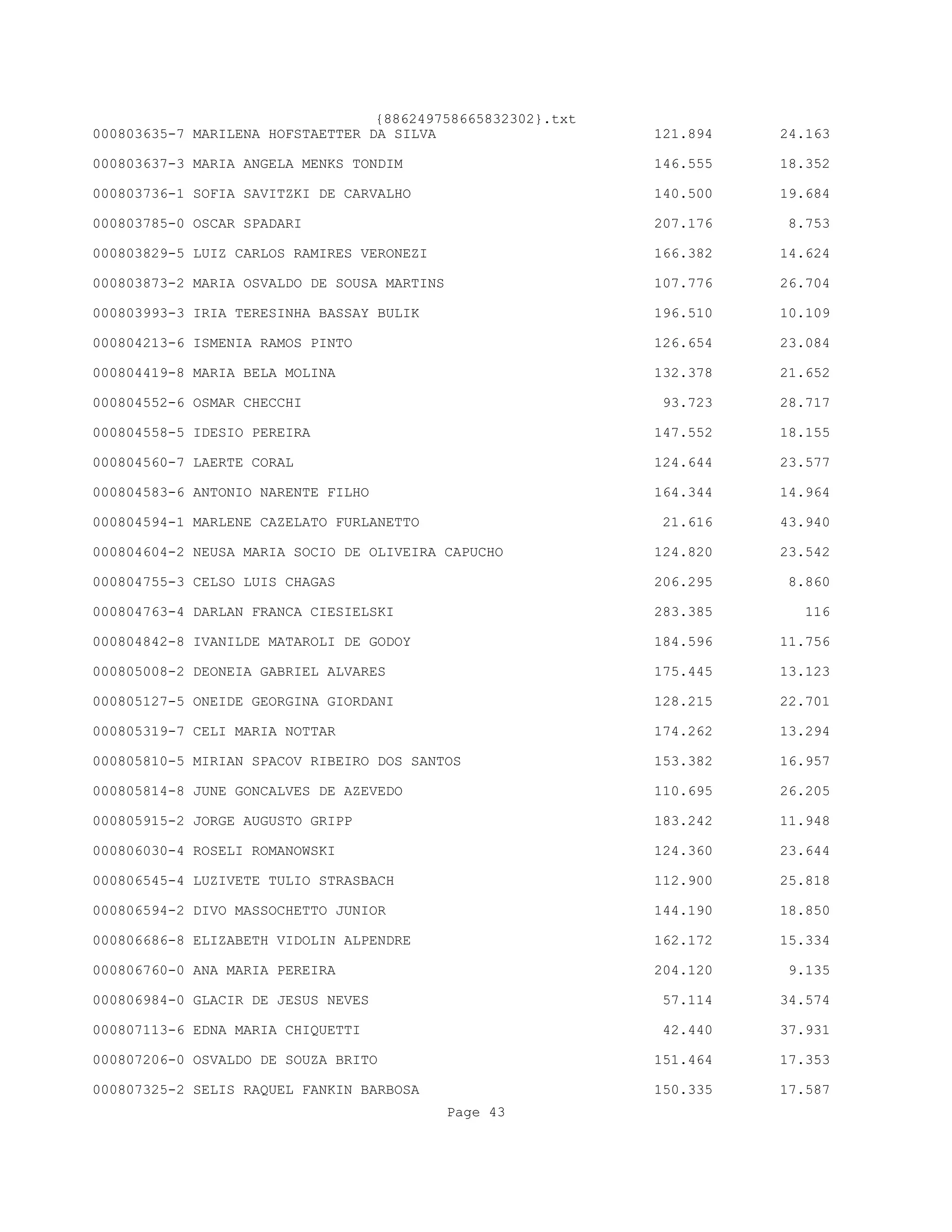 Dobra Classificacao Por Rg | PDF