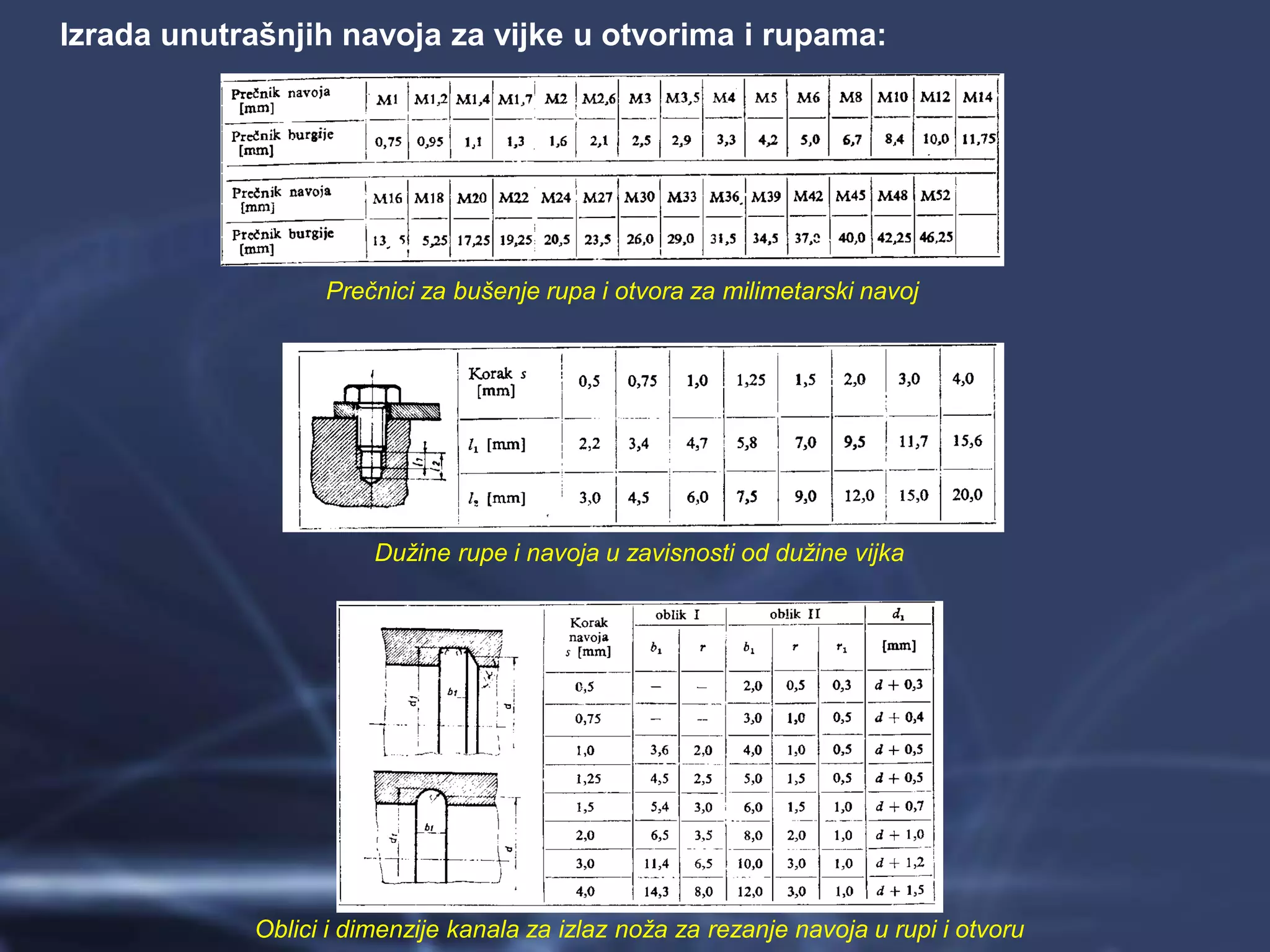 Dobra prezentacija | PDF