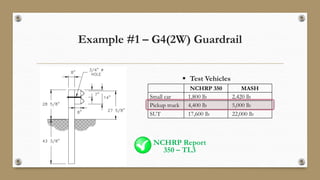 Mash requirement | PPT