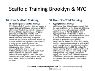 Scaffold Training in NY | PPTX