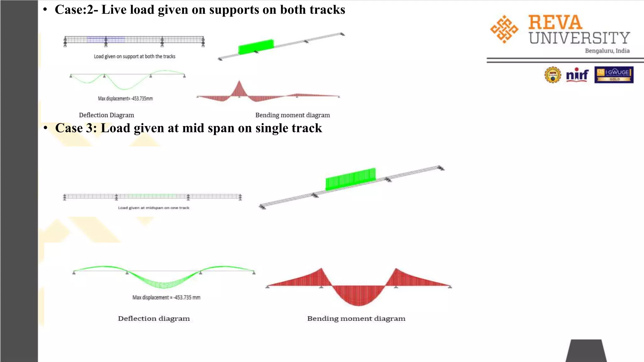 BALANCED CANTILEVER BRIDGE | PPTX