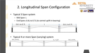 BALANCED CANTILEVER BRIDGE | PPTX