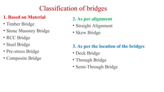 Bridge introduction and History of Bridges | PPT