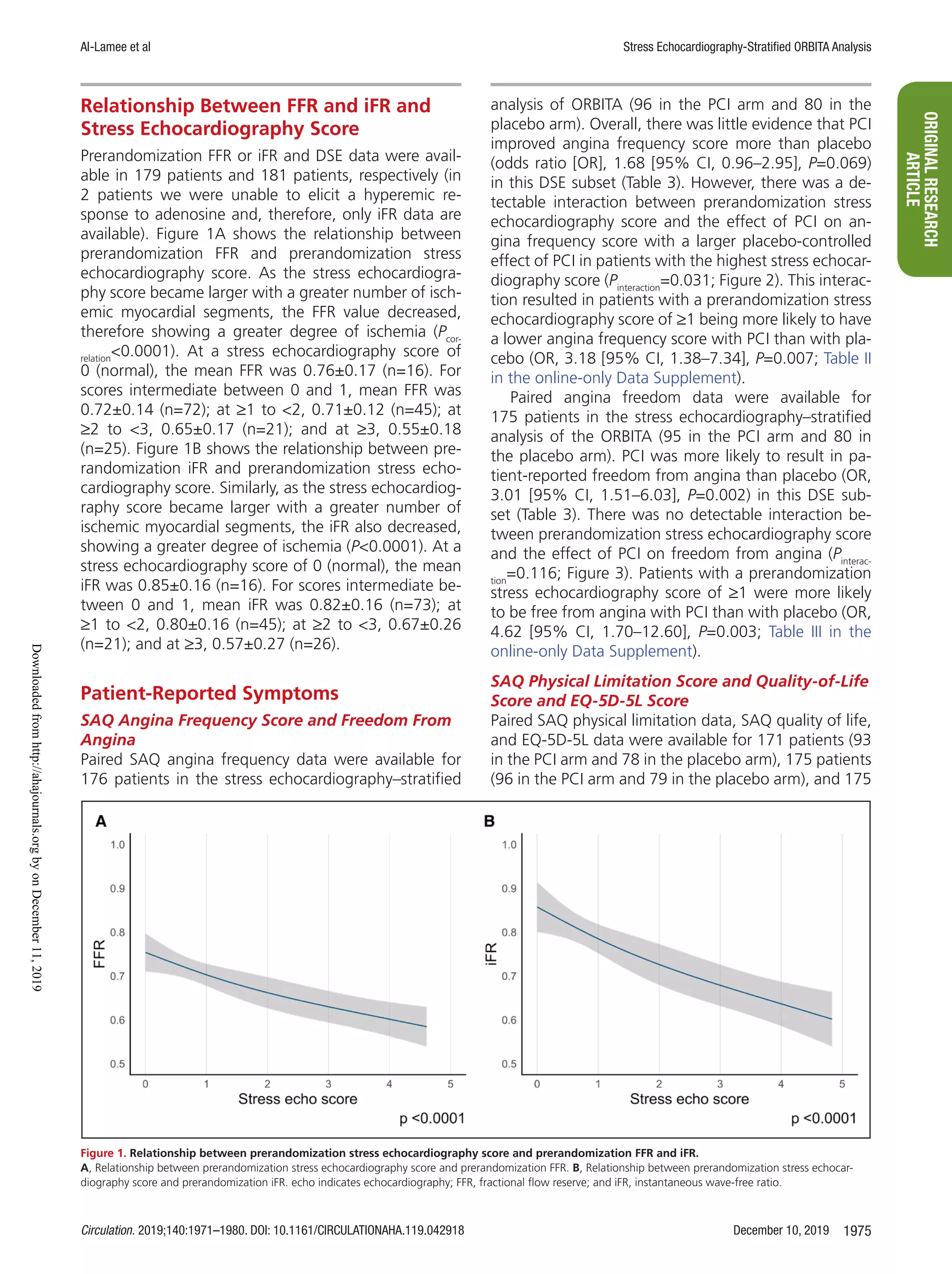 Dobutamine stress echocardiography | PDF