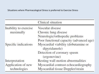 Dobutamine stress echo in myocardial viability assessment | PPTX