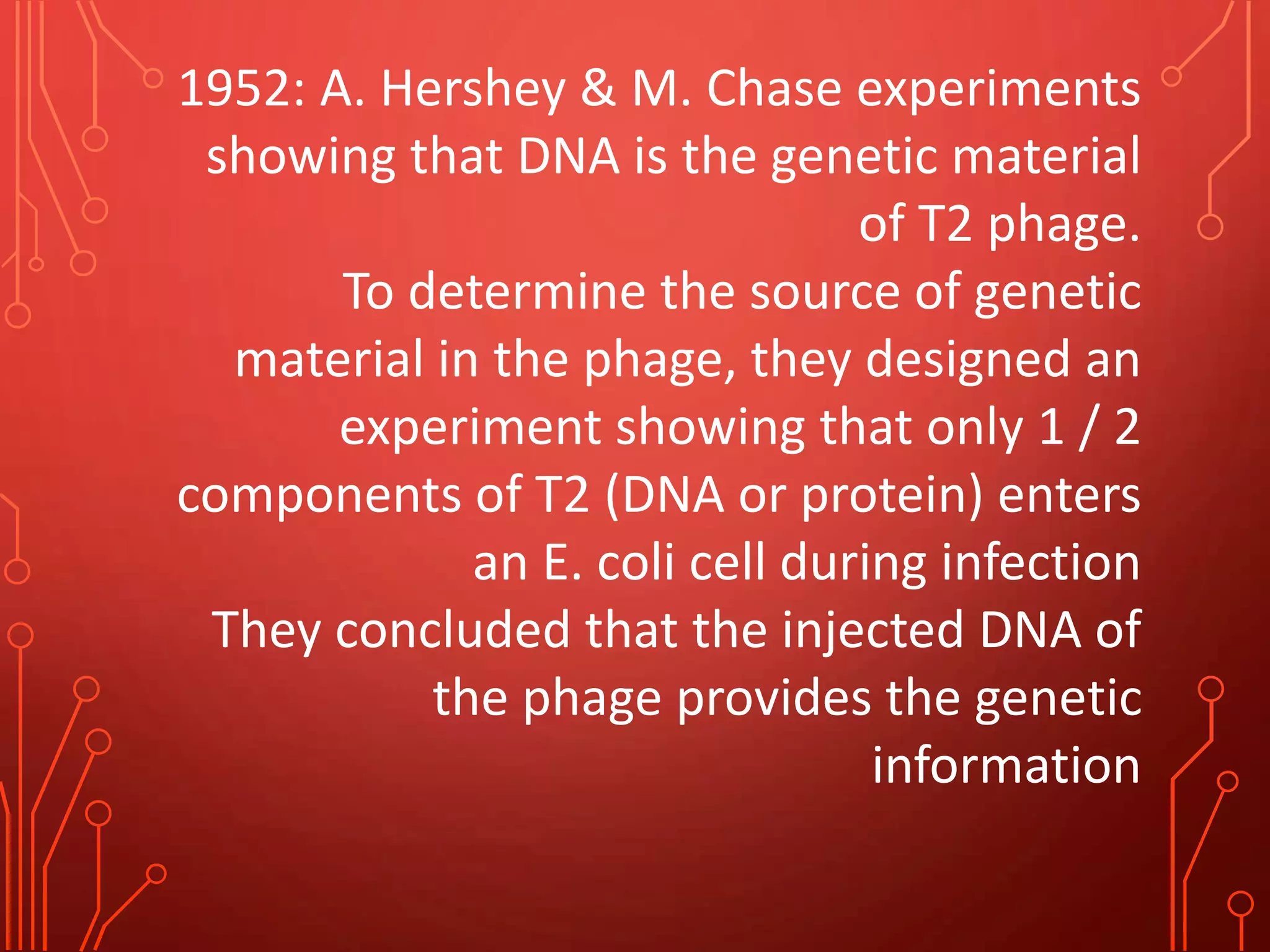 DNA SLIDES GRADE 12 LIFE SCIENCES | PPTX
