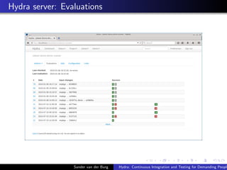 Hydra: Continuous Integration and Testing for Demanding People: The ...
