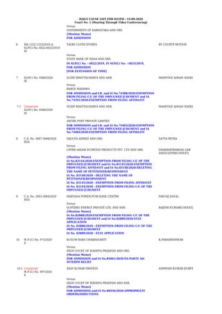 Cause List dated 14-09-2020 by Supreme Court of India | PDF