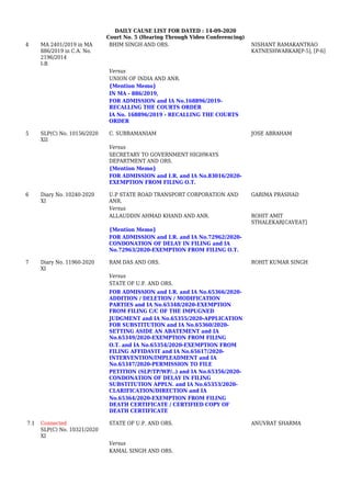 Cause List dated 14-09-2020 by Supreme Court of India | PDF
