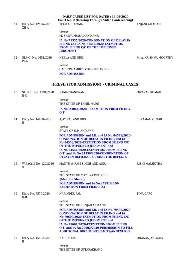 Cause List dated 14-09-2020 by Supreme Court of India | PDF