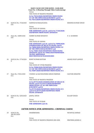 Cause List dated 14-09-2020 by Supreme Court of India | PDF