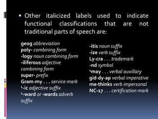 Doc 20160425-wa0011 | PPTX