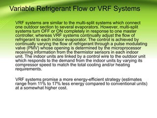 Variable refrigent | PPT | Home Appliances | Home & Garden