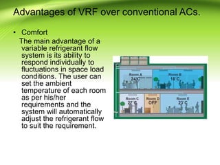 Variable refrigent | PPT | Home Appliances | Home & Garden