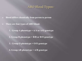 ABO BLOOD GROUP | PPT