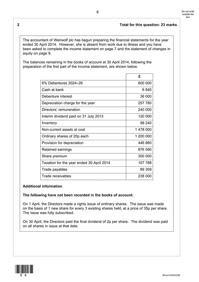 AQA Accounting Zimsec | PDF