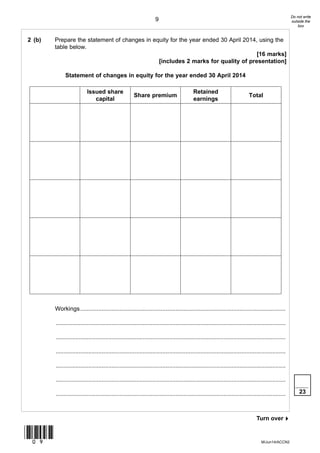 AQA Accounting Zimsec | PDF