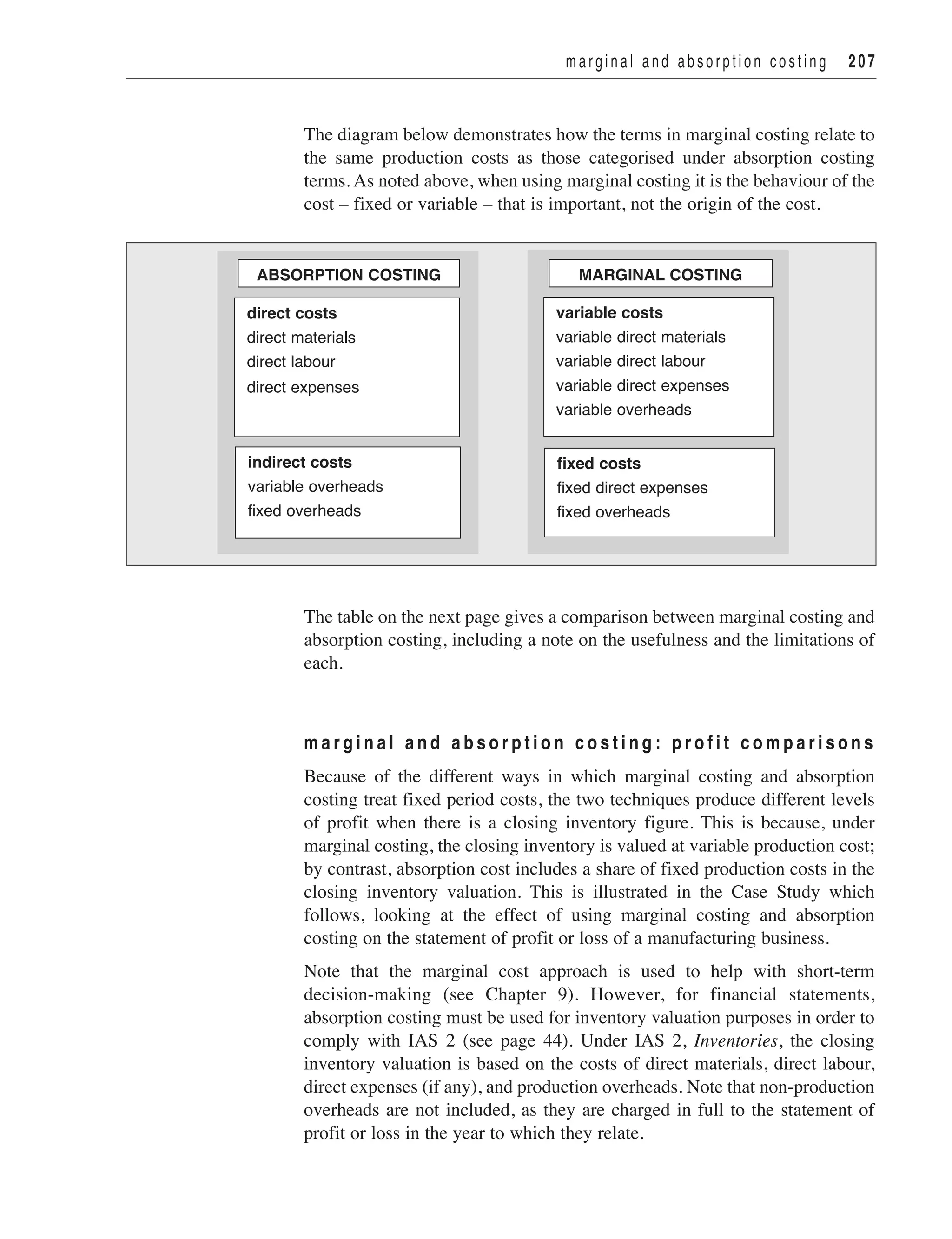 Marginal and absorption costing zimsec zimbabwe cambridge | PDF