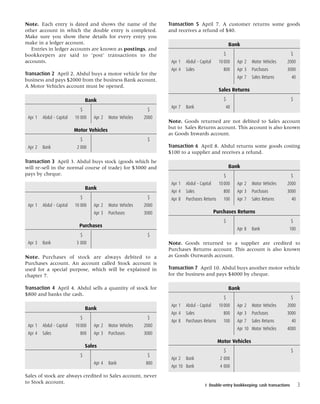 Accounting AS and A Level Zimbabwe Zimsec Cambridge | PDF