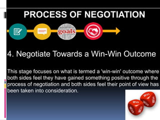 negotiation skill | PPTX