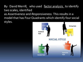 negotiation skill | PPT