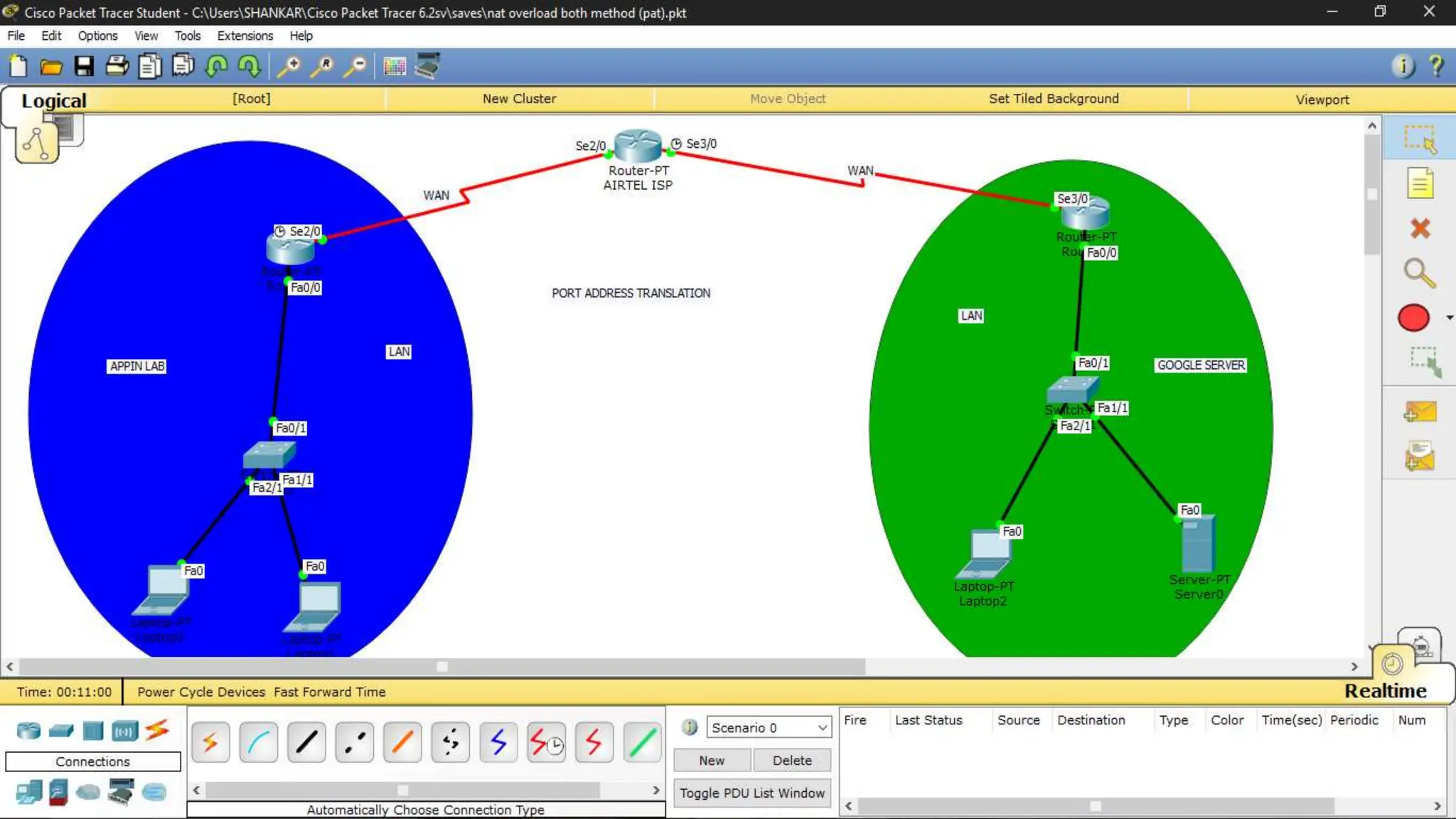 NATTING and it Types and PAT and implementation | PPTX