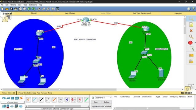NATTING and it Types and PAT and implementation | PPTX | Computer ...