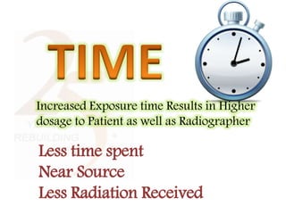Radiation protection.pdf