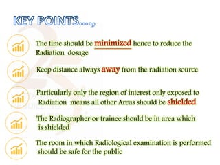 Principles Of Radiation Protection | PPTX