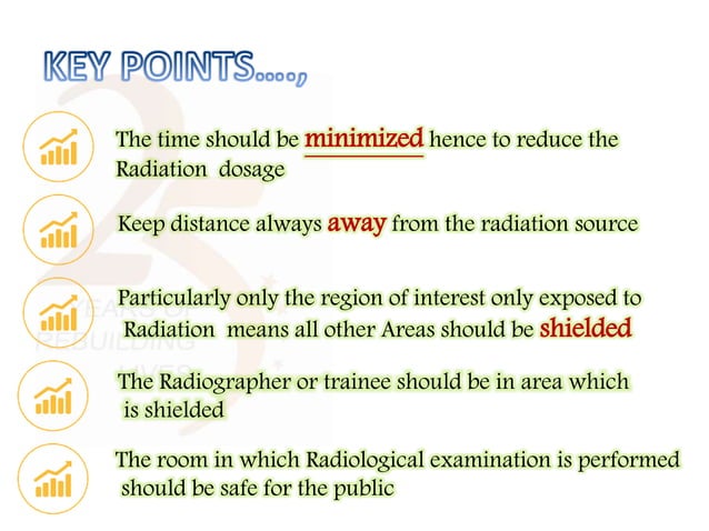 Principles Of Radiation Protection | PPTX | Medical Tests | Medical Health