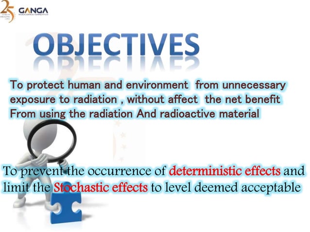 Principles Of Radiation Protection | PPTX | Medical Tests | Medical Health