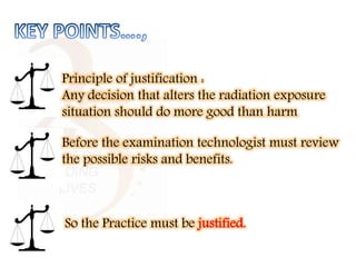 Principles Of Radiation Protection | PPTX