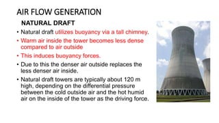 Cooling Towers - Classifications and working | PPTX