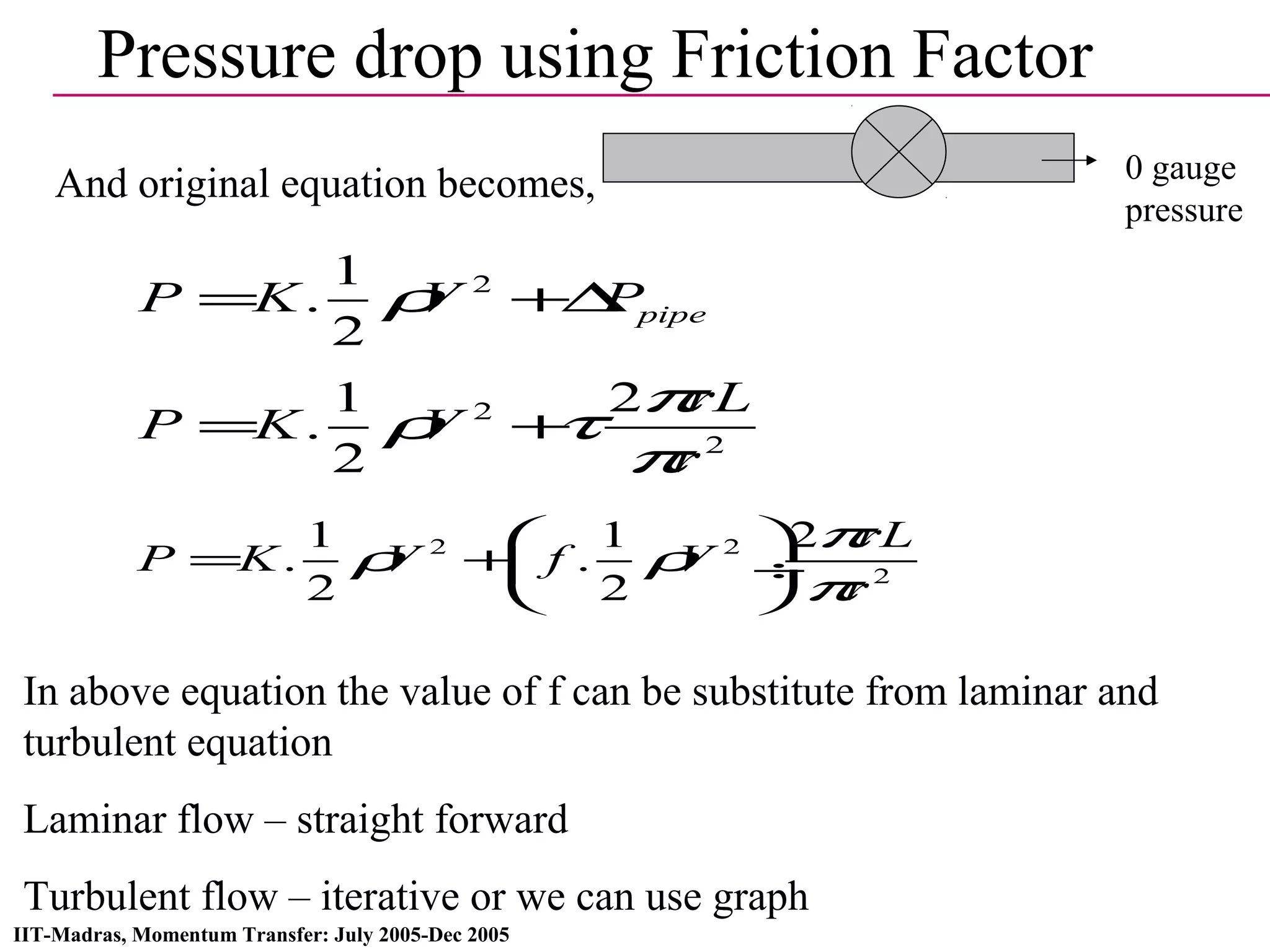 Pipe Flow Friction factor in fluid mechanics | PPT