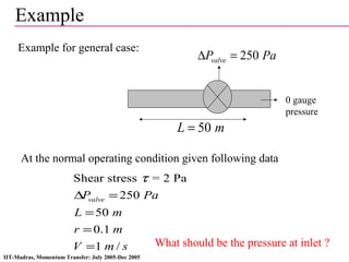 Pipe Flow Friction factor in fluid mechanics | PPT