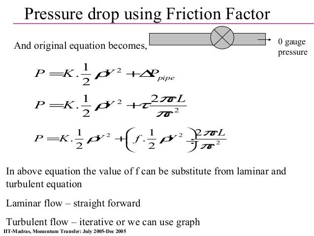 Pipe Flow Friction factor in fluid mechanics