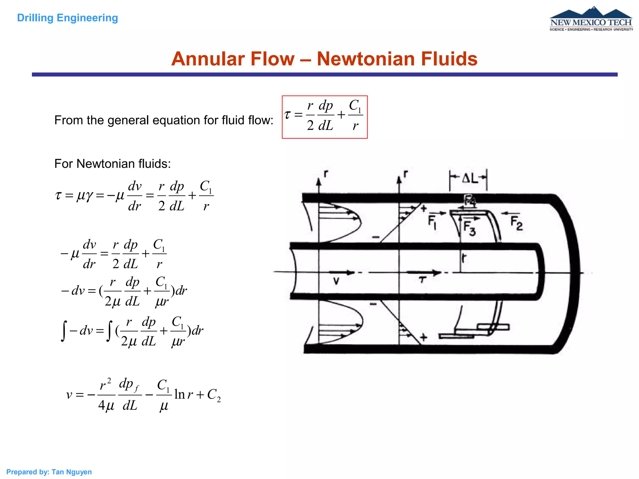 Laminar Flow in pipes and Anuli Newtonian Fluids | PPT