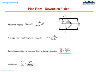 Laminar Flow in pipes and Anuli Newtonian Fluids | PPT