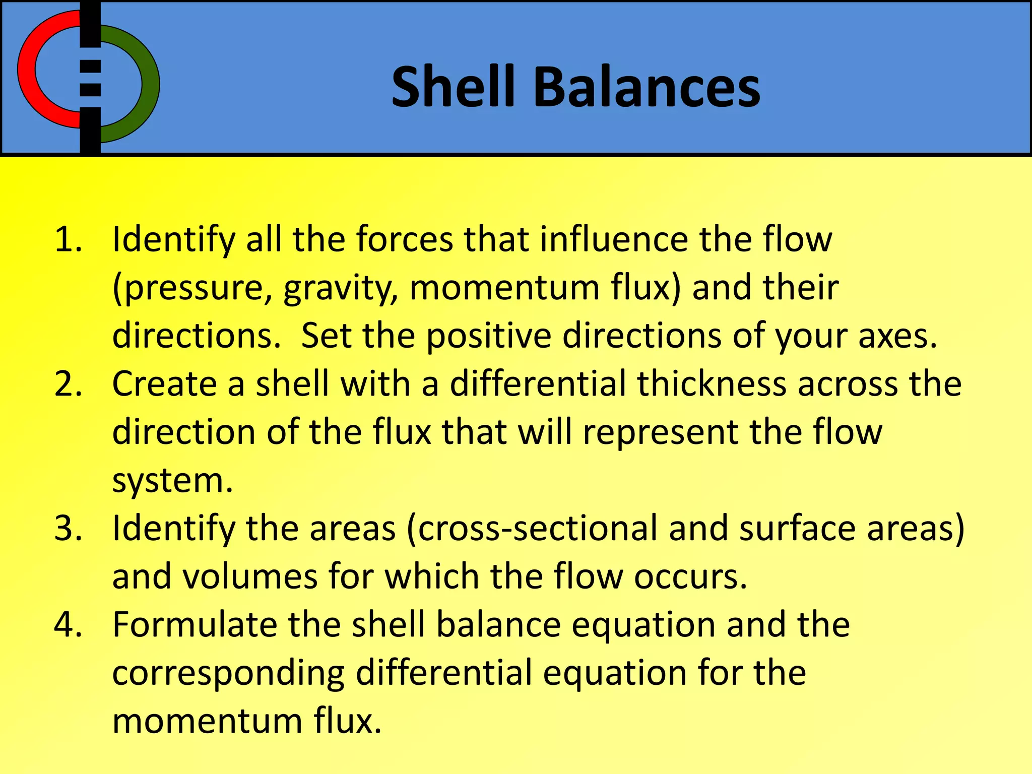 Shell Momentum Balances in heat transfer | PPTX
