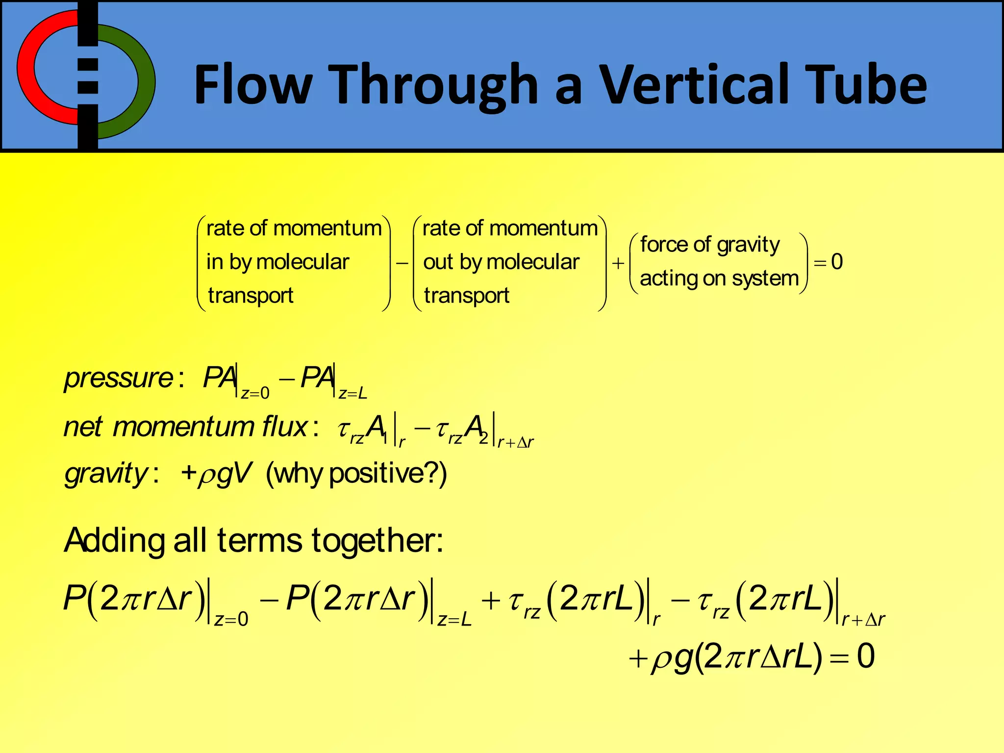 Shell Momentum Balances in heat transfer | PPTX