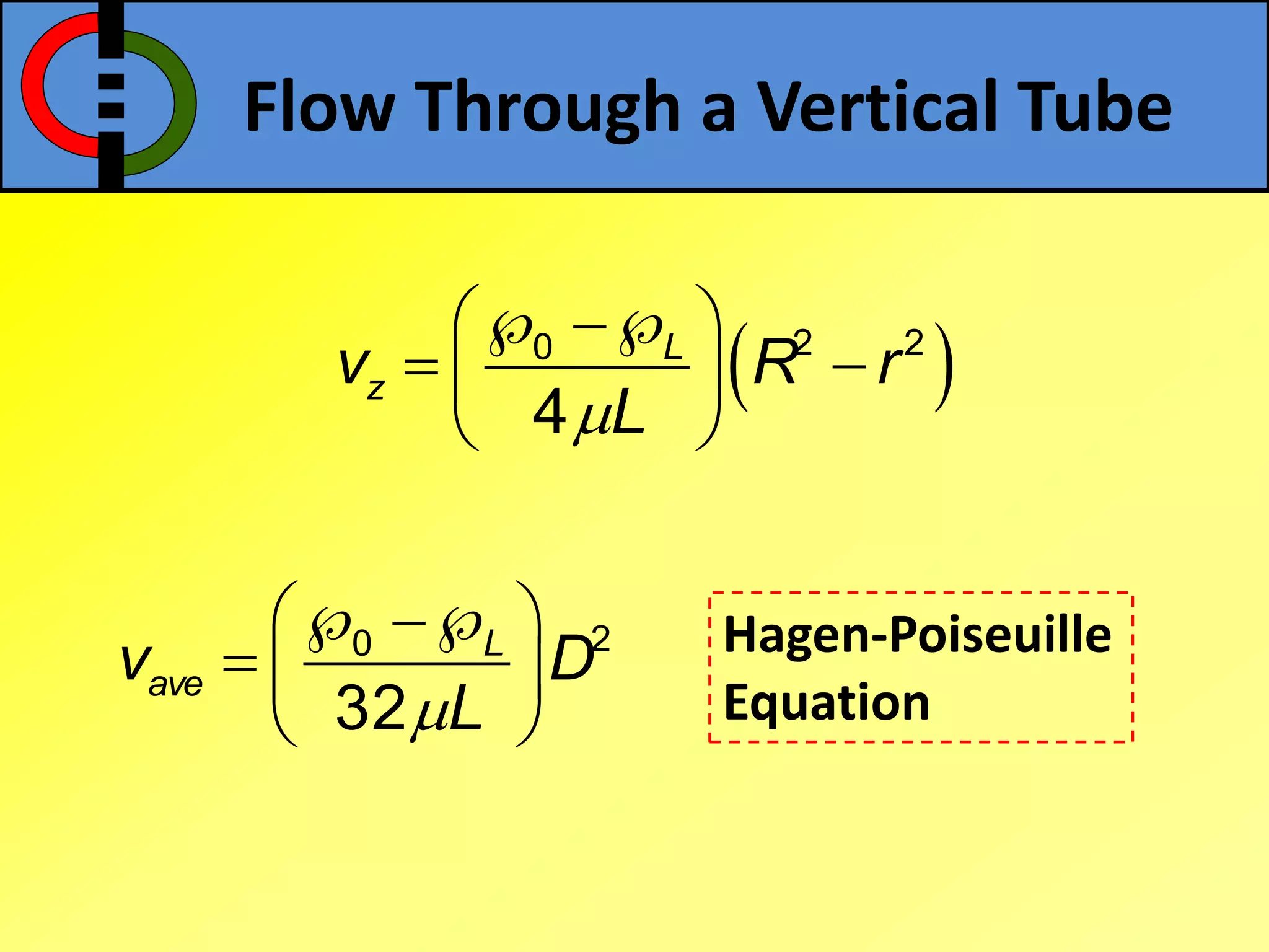 Shell Momentum Balances in heat transfer | PPTX
