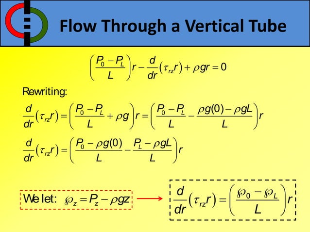 Shell Momentum Balances in heat transfer | PPTX | Physics | Science