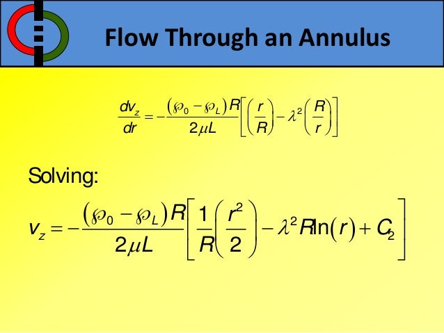 Shell Momentum Balances in heat transfer
